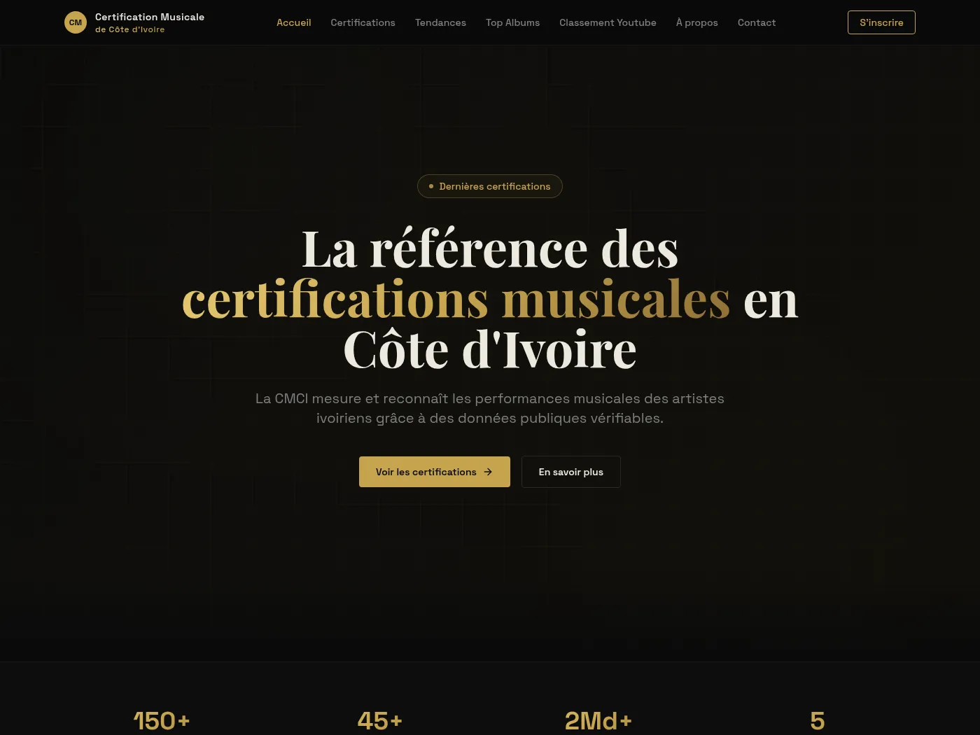 CMCI Certify Portal