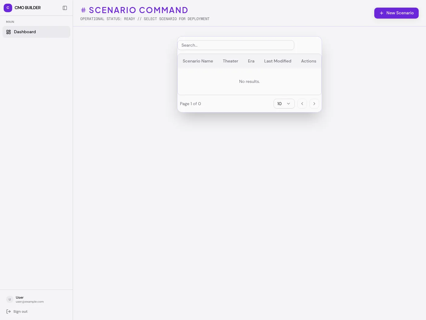 CMO Scenario Builder