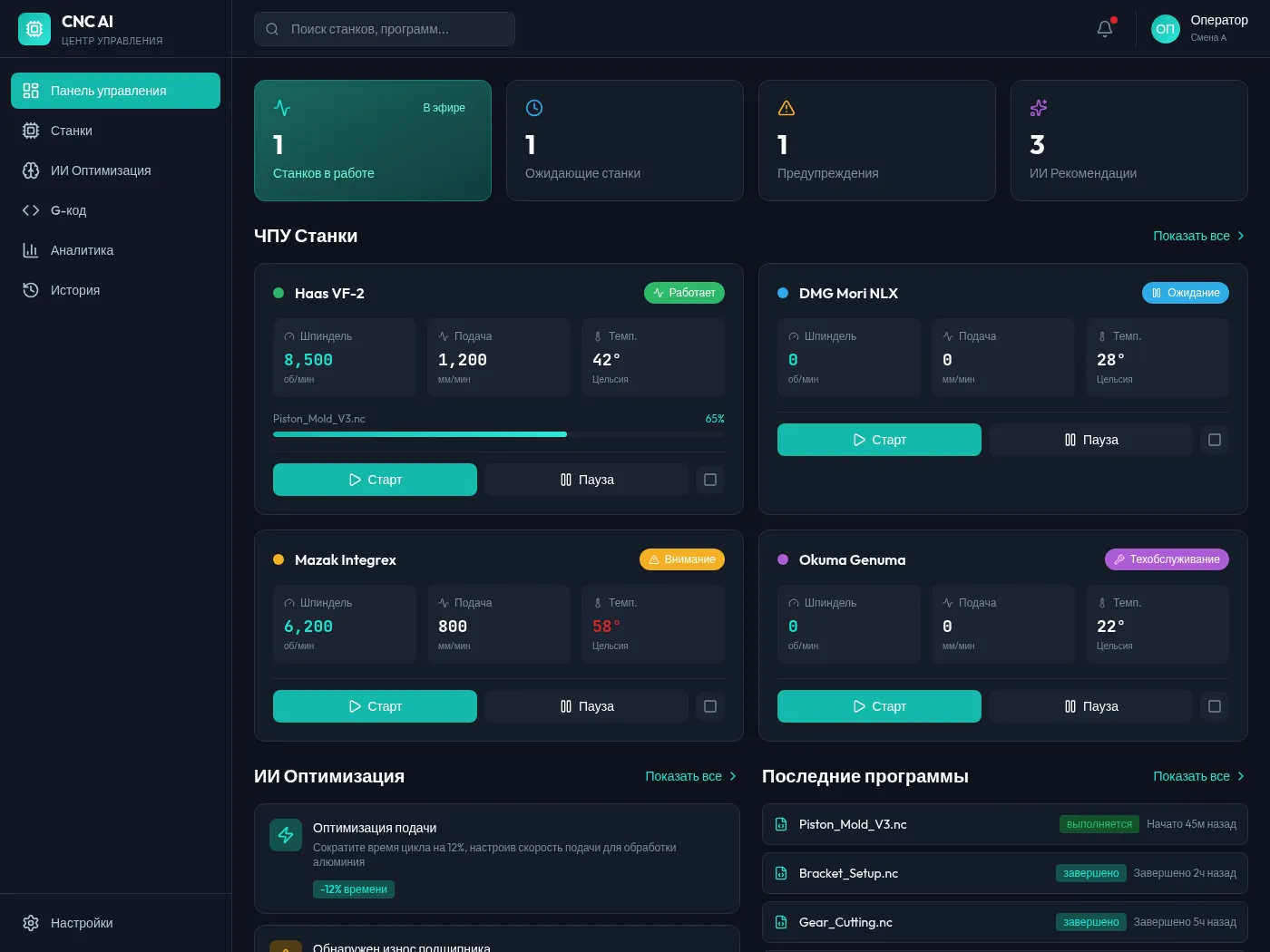CNC AI Control