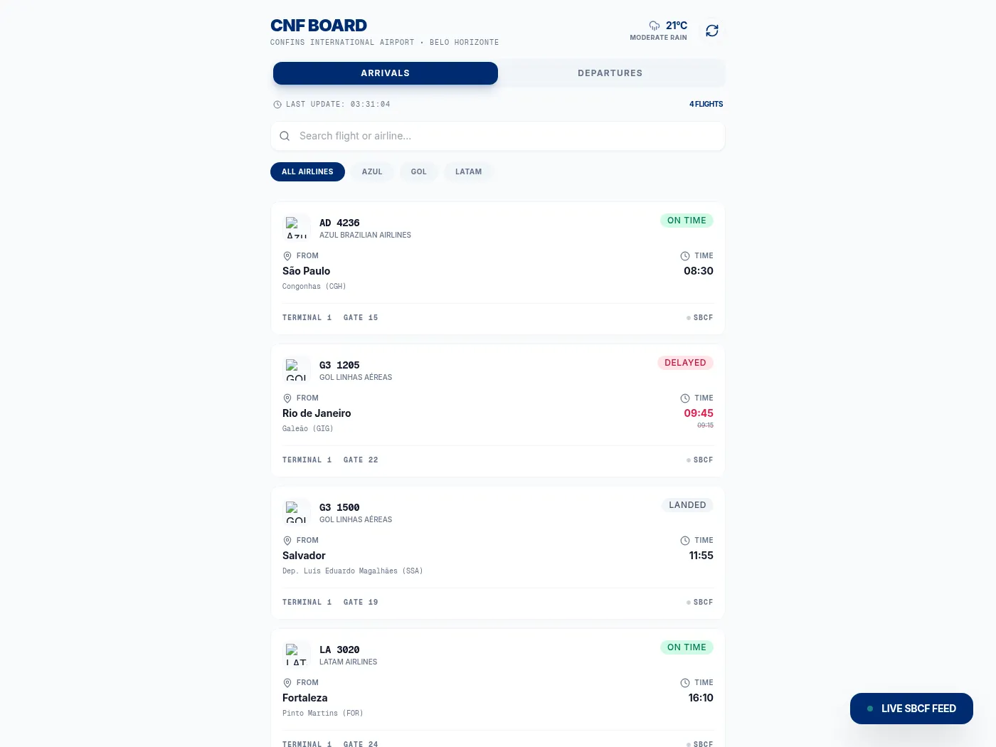 CNF Flight Tracker