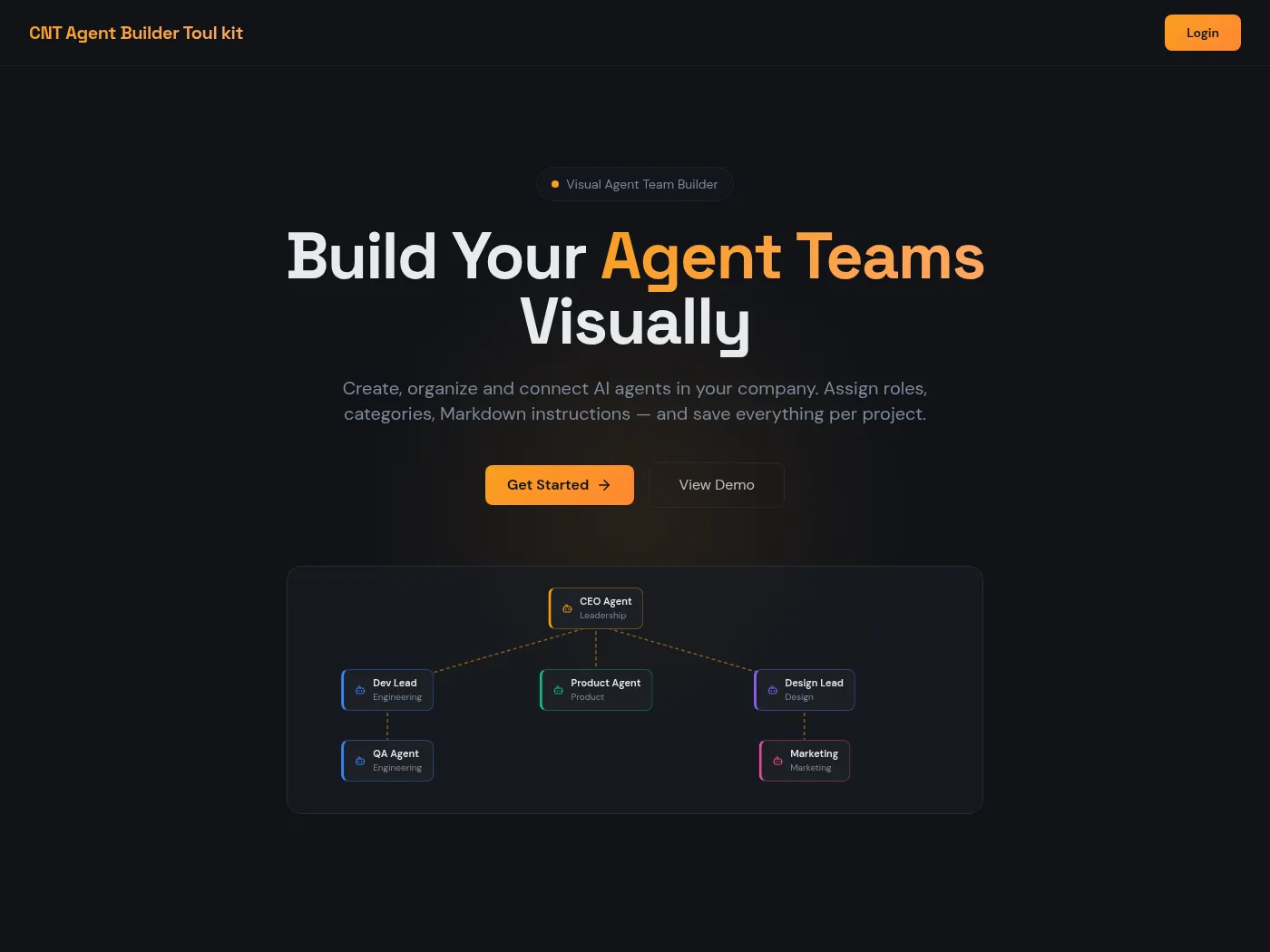CNT Agent Builder Toolkit