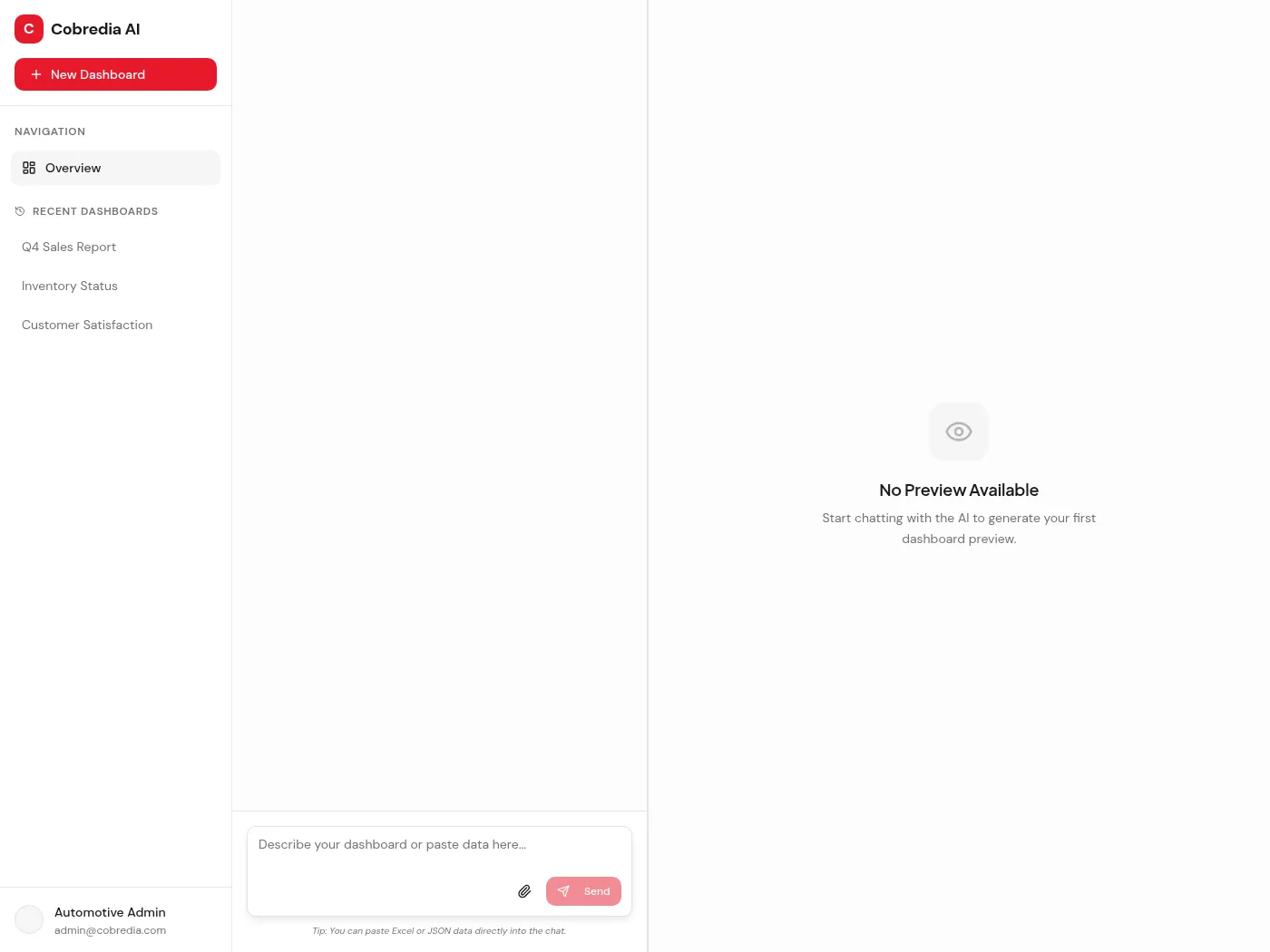 Cobredia Dashboard AI