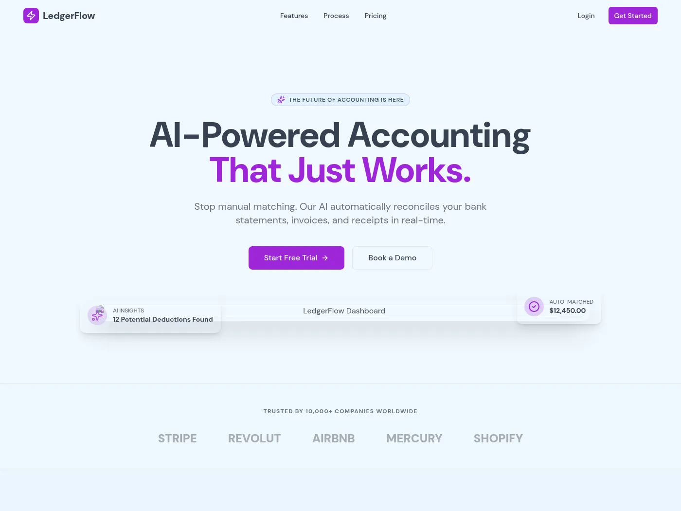 CodeIgniter Insights