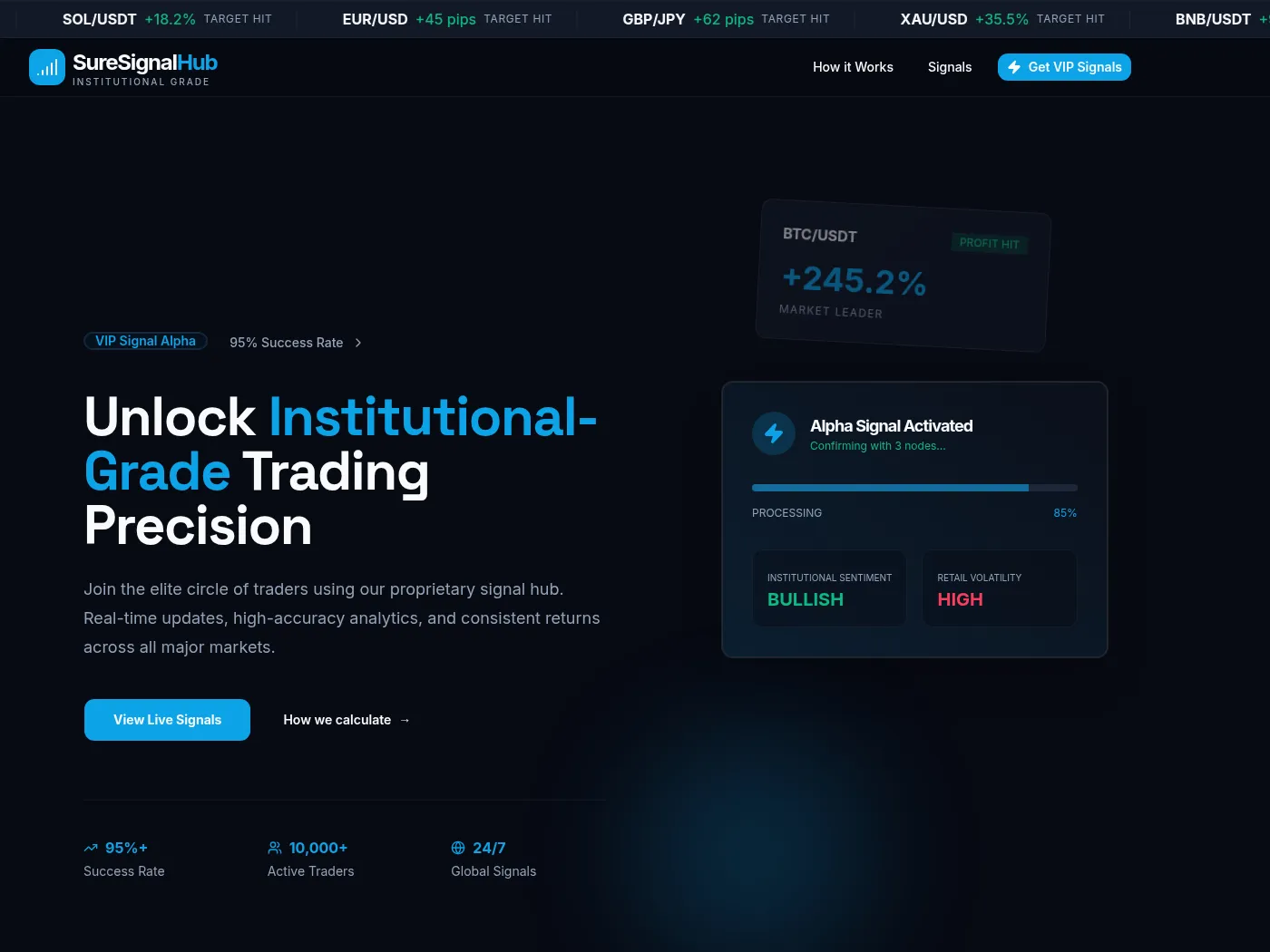 CodeTrack MultiHub