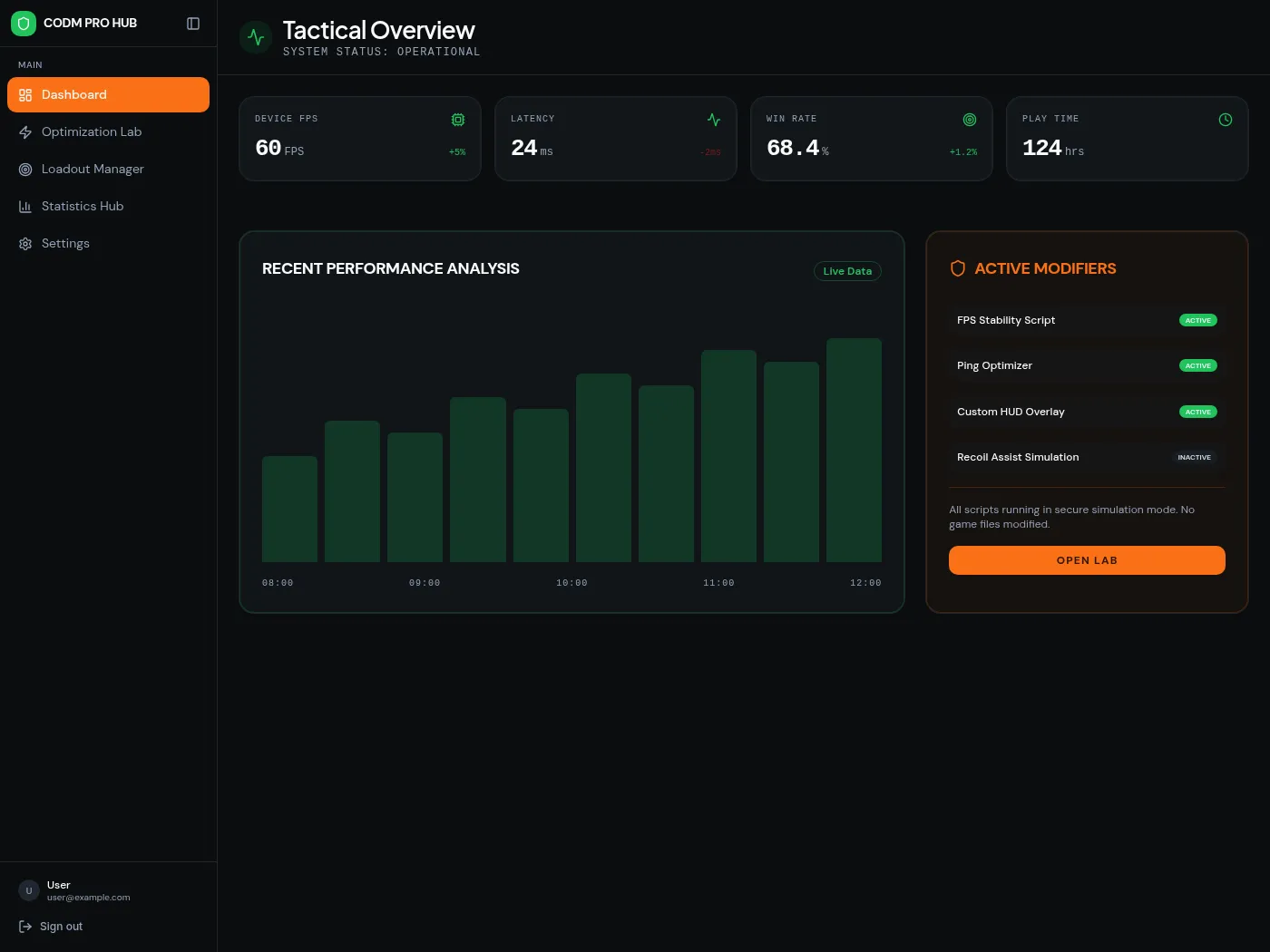CoDM Injector Tool