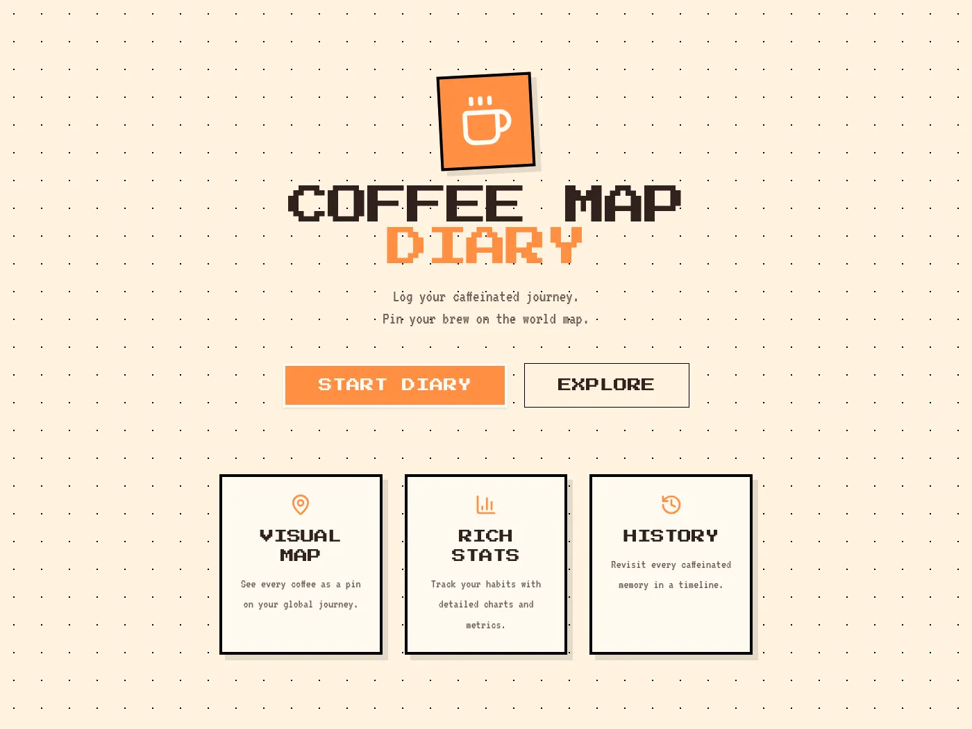 Coffee Map Diary