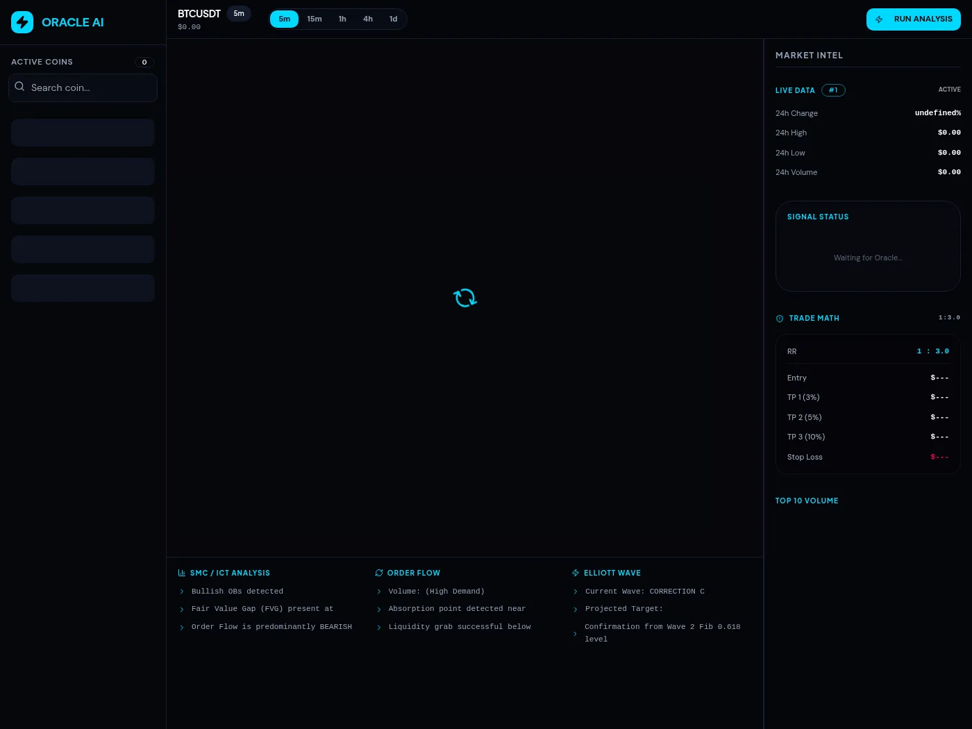 Coin AI Trade Oracle
