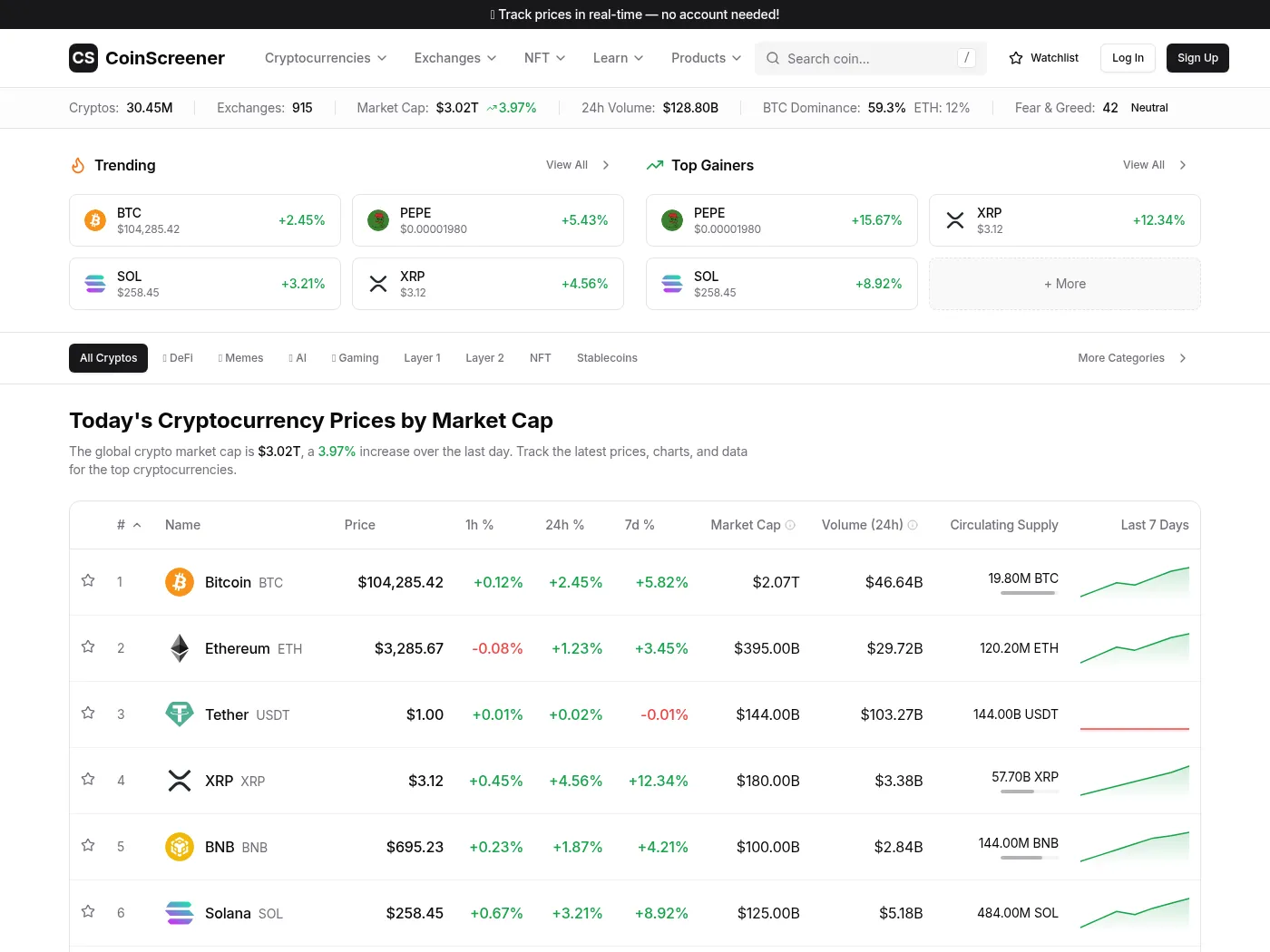 CoinScreener