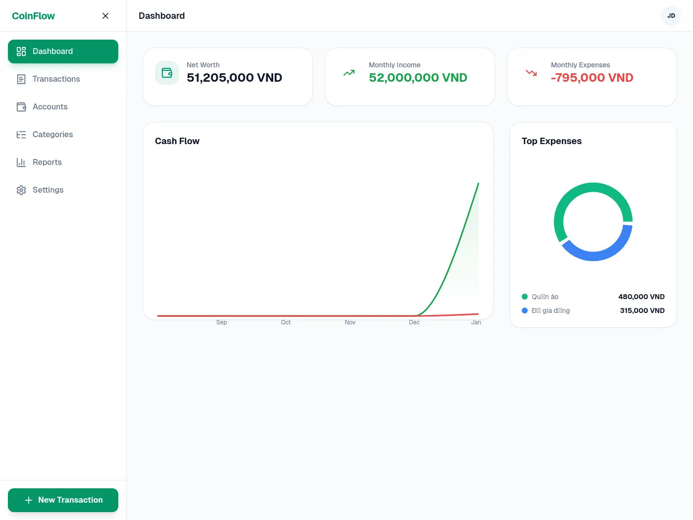 CoinFlow Manager