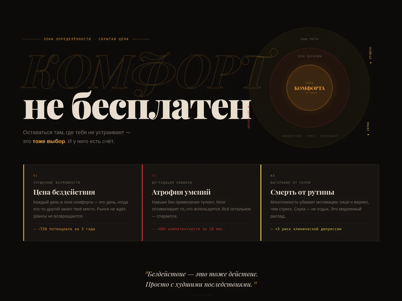 Comfort Zone Poster