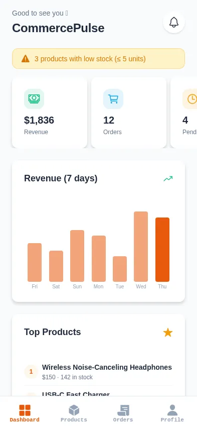 CommercePulse Mobile