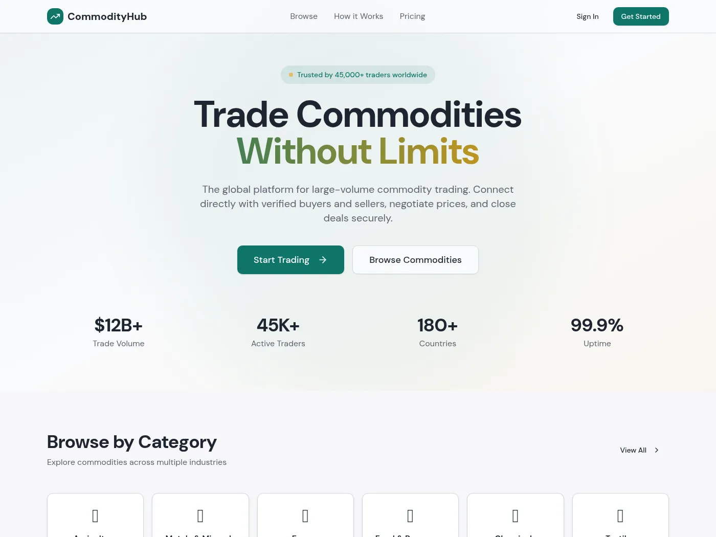 Commodity Trade Hub