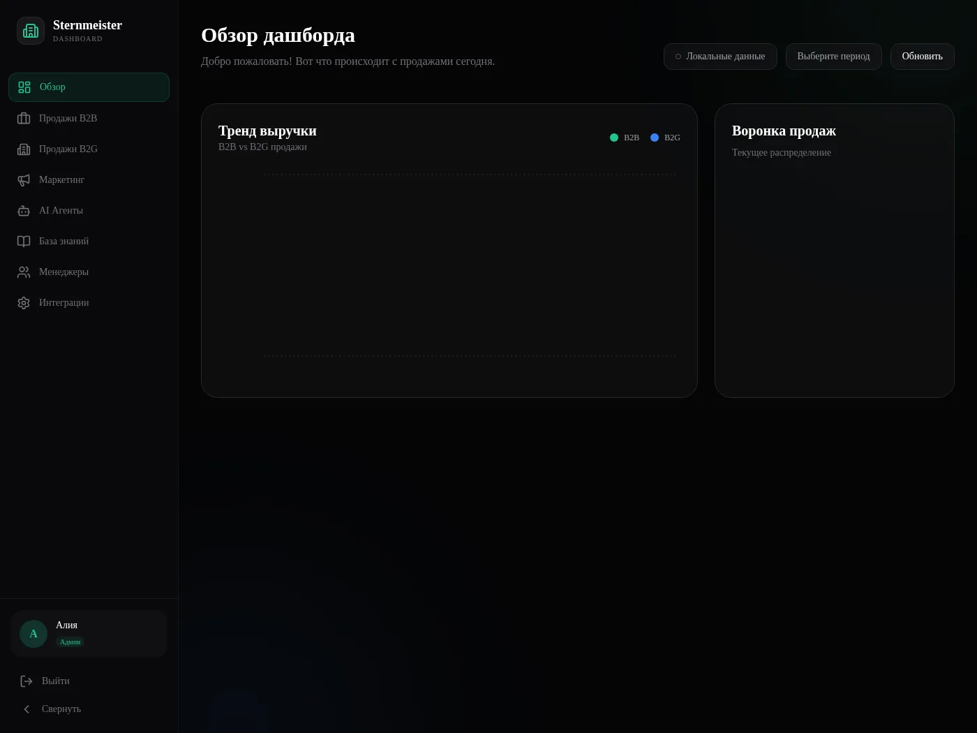 Company Dashboard Pro