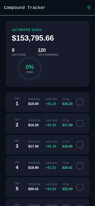 Compound Growth Tracker