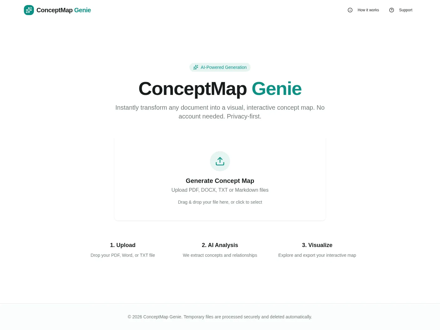 ConceptMap Genie