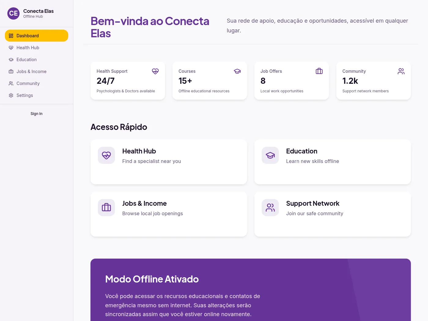 Conecta Elas Offline Hub