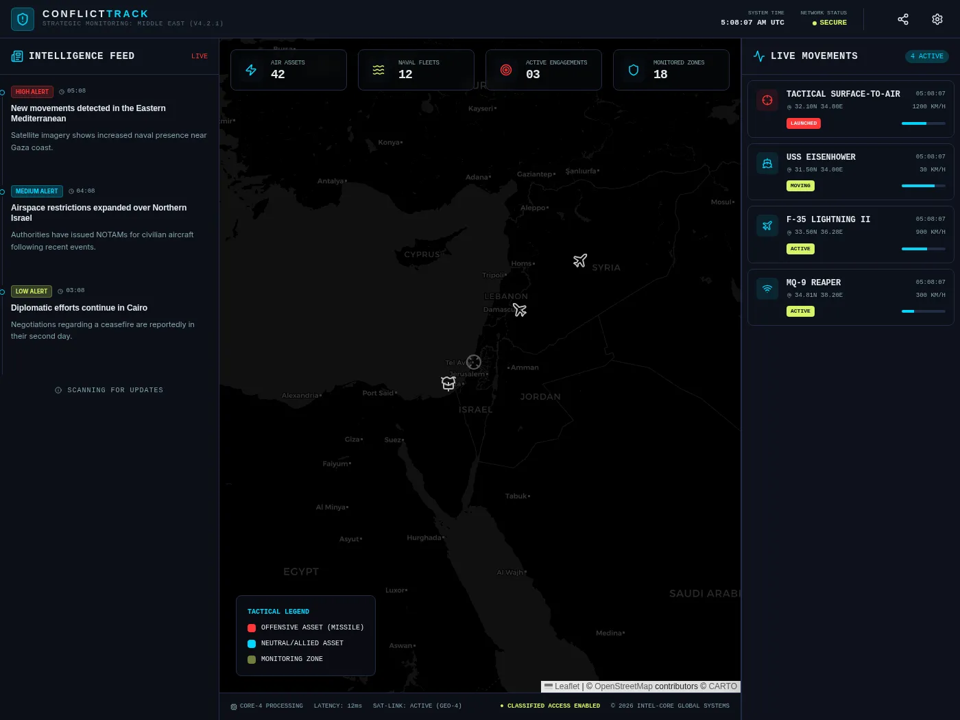 Live Middle East Conflict Map