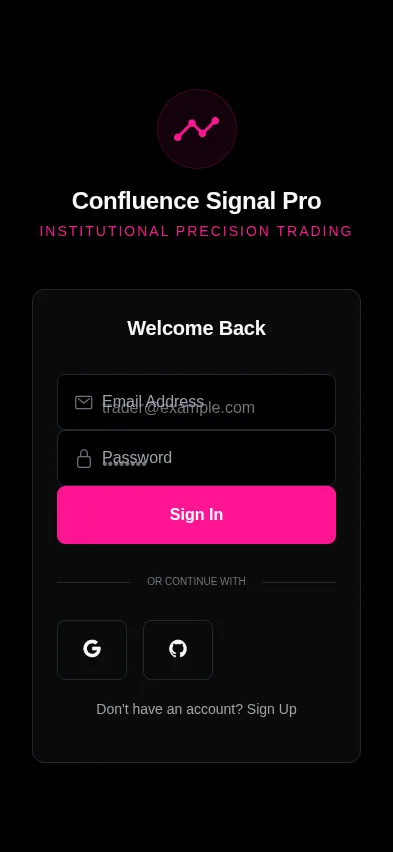 Confluence Signal Pro