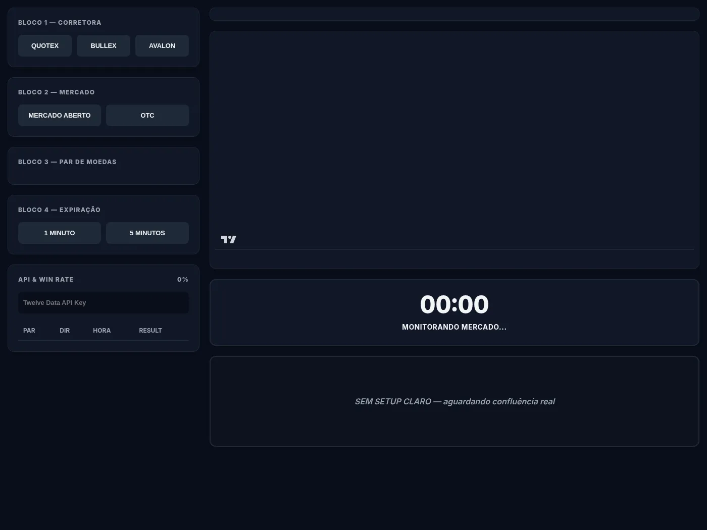 Confluence Signal Web App
