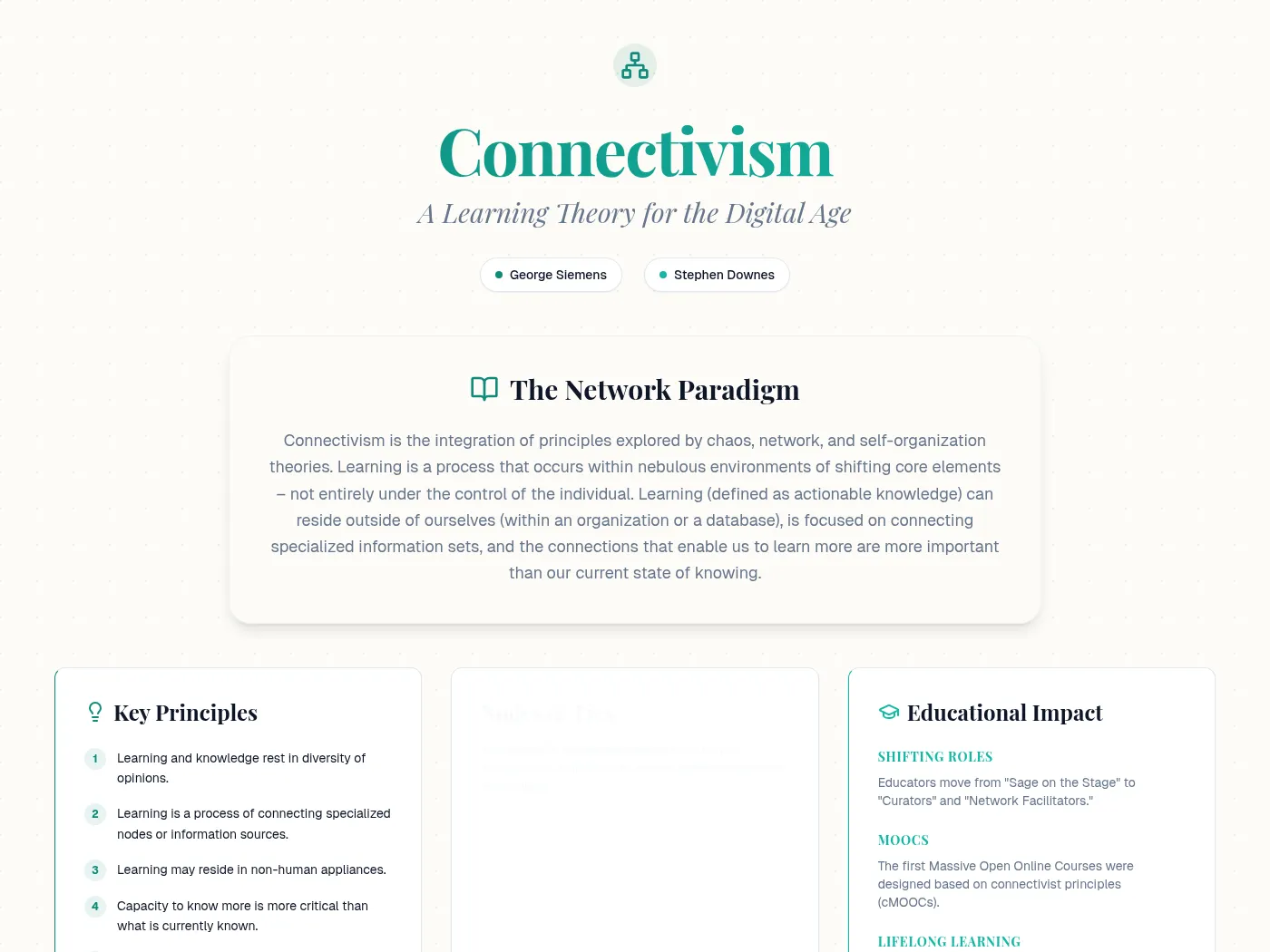 Connectivism Academic Poster