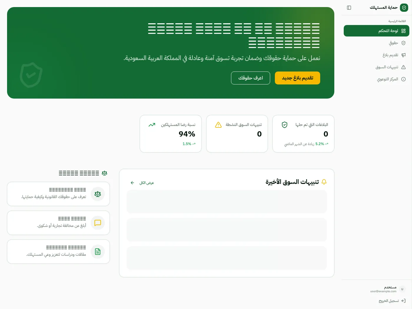 حماية المستهلك السعودي