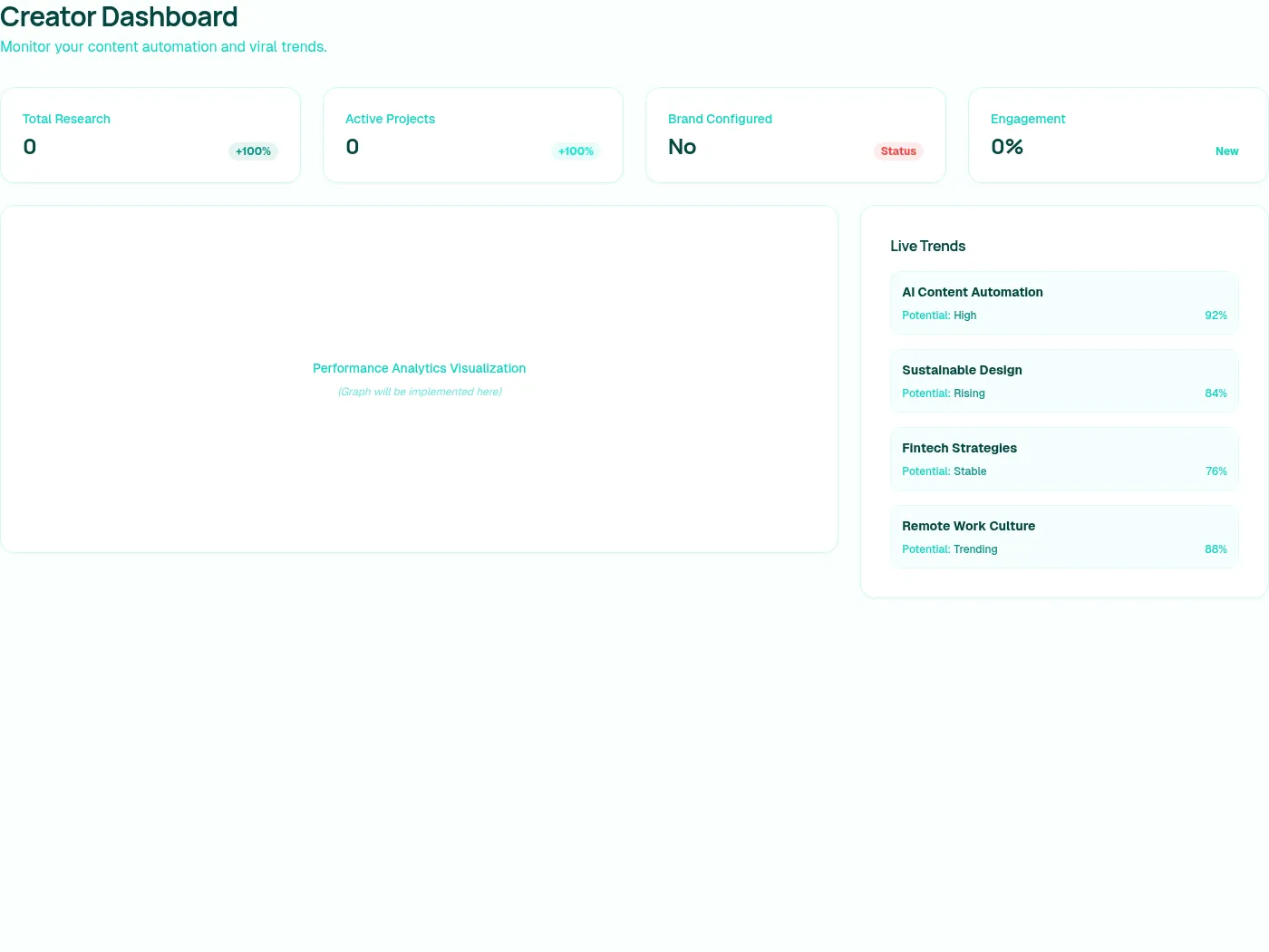 ContentOmni AI Suite