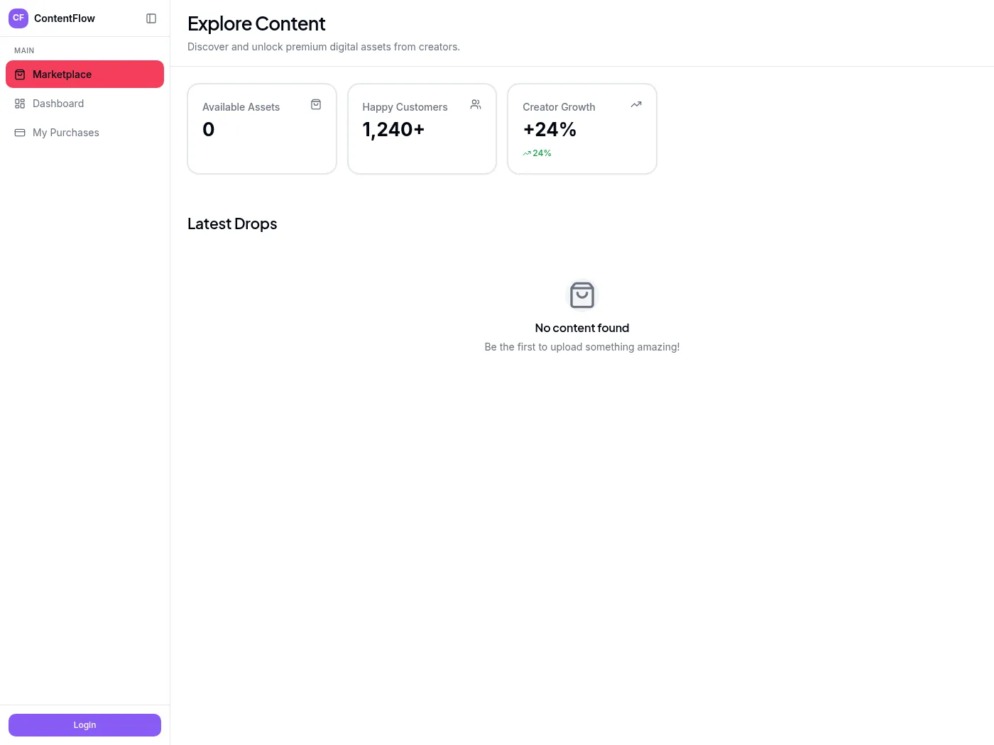 Universal Content Shop