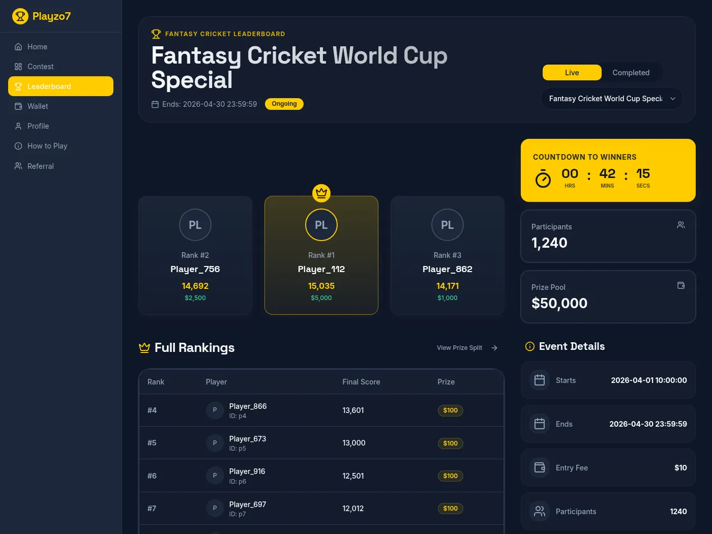 Contest Leaderboard Redesign