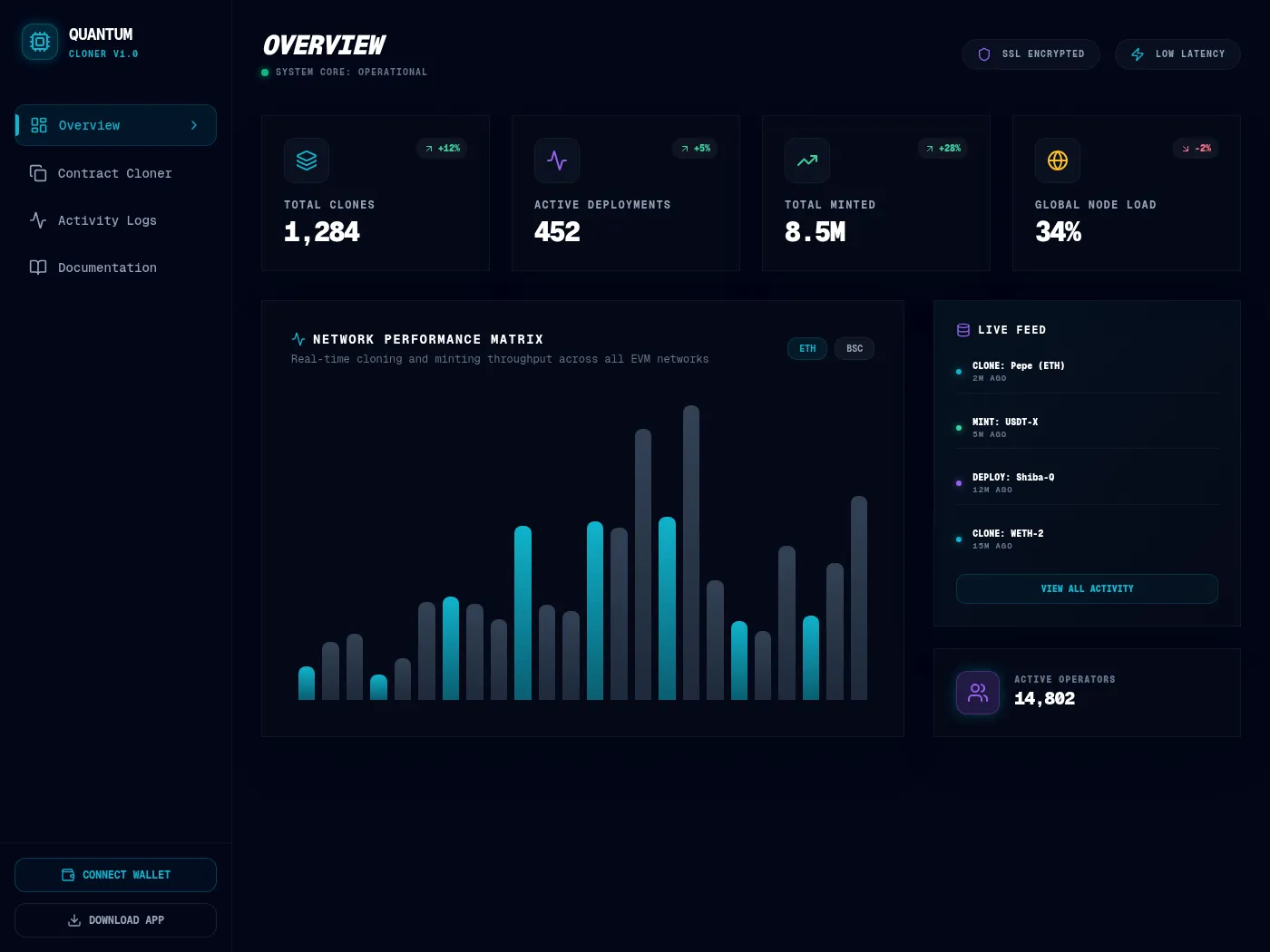 Contract Cloner Dashboard