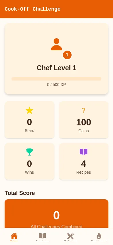 Cook-Off Challenge