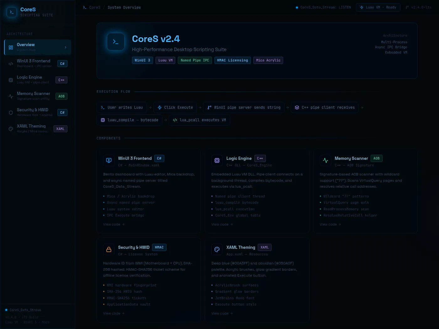 CoreS Scripting Suite