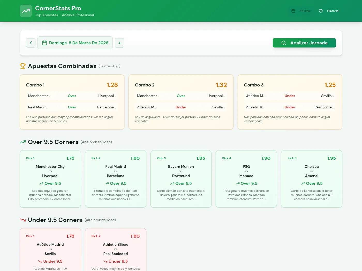 CornerStats Pro Bets