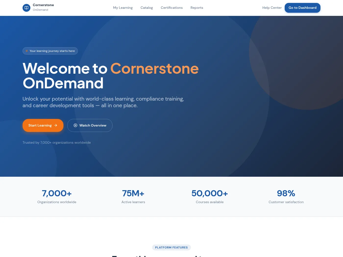 Cornerstone LMS Welcome