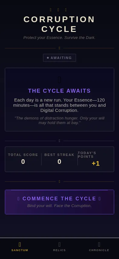 Corruption Cycle