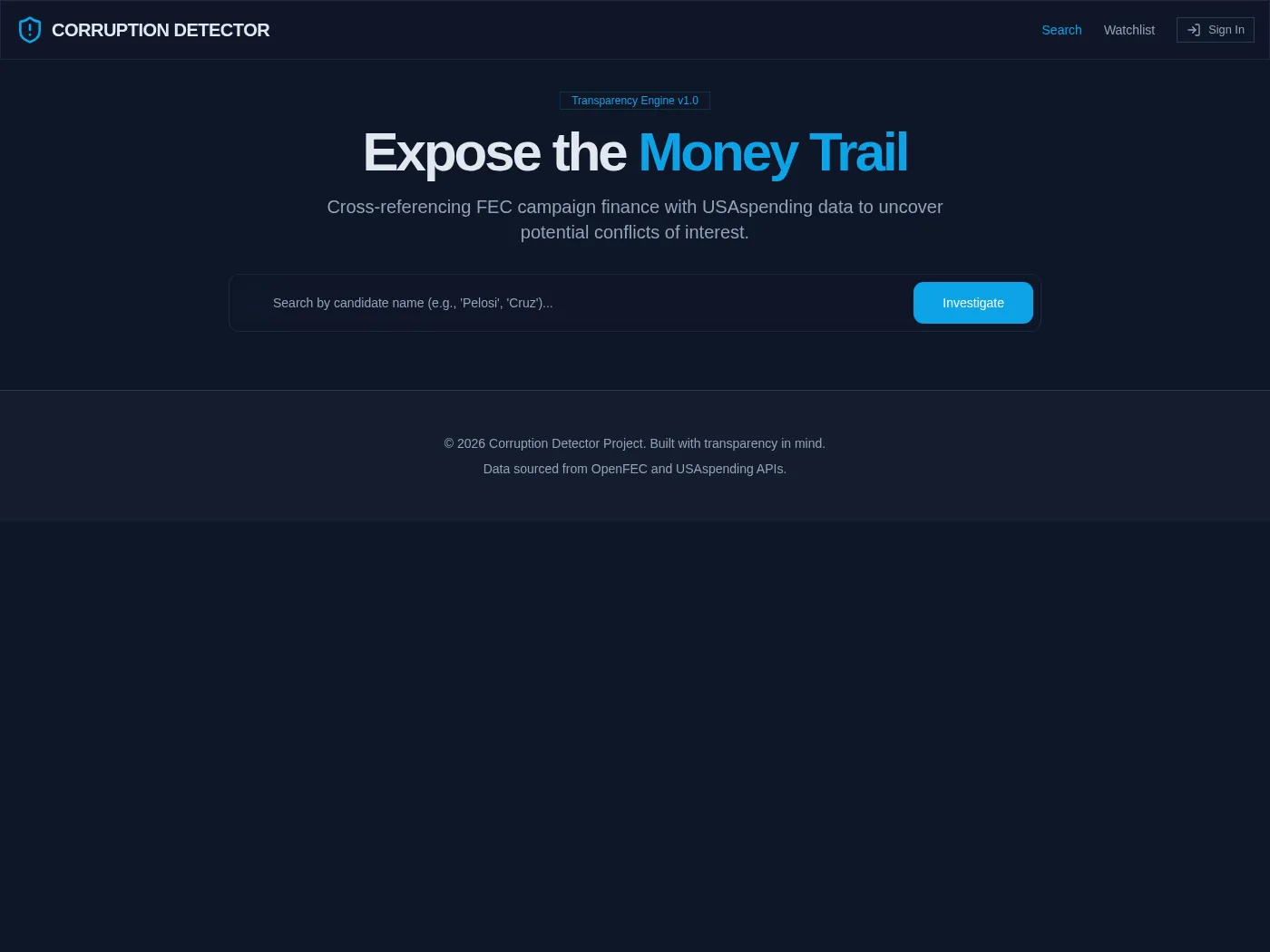 Corruption Detector