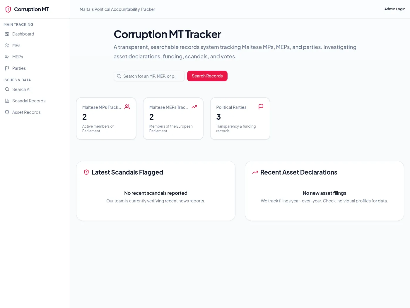 Corruption MT Tracker
