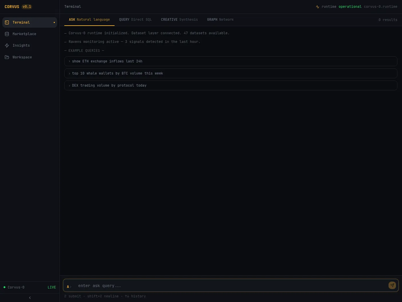 Corvus Interactive Terminal UI