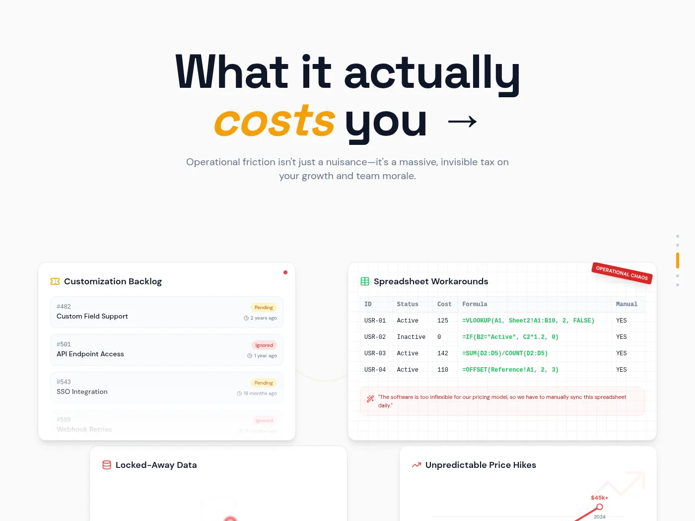 Carousal Cost Collage UI