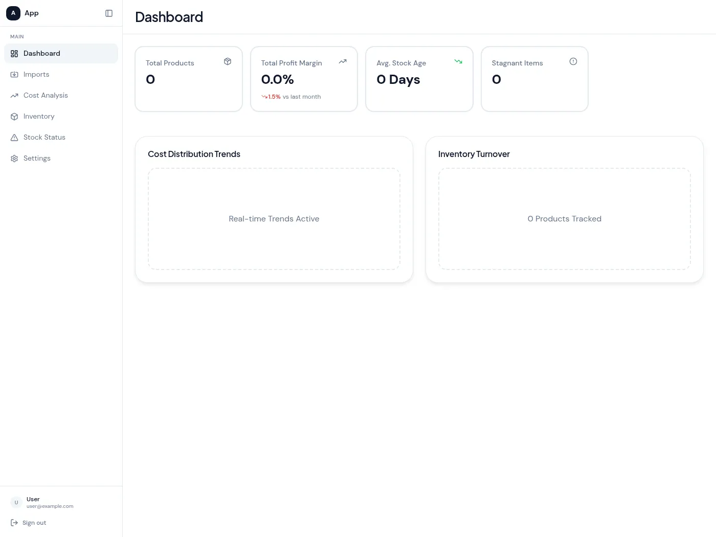 CostFlow Analyzer