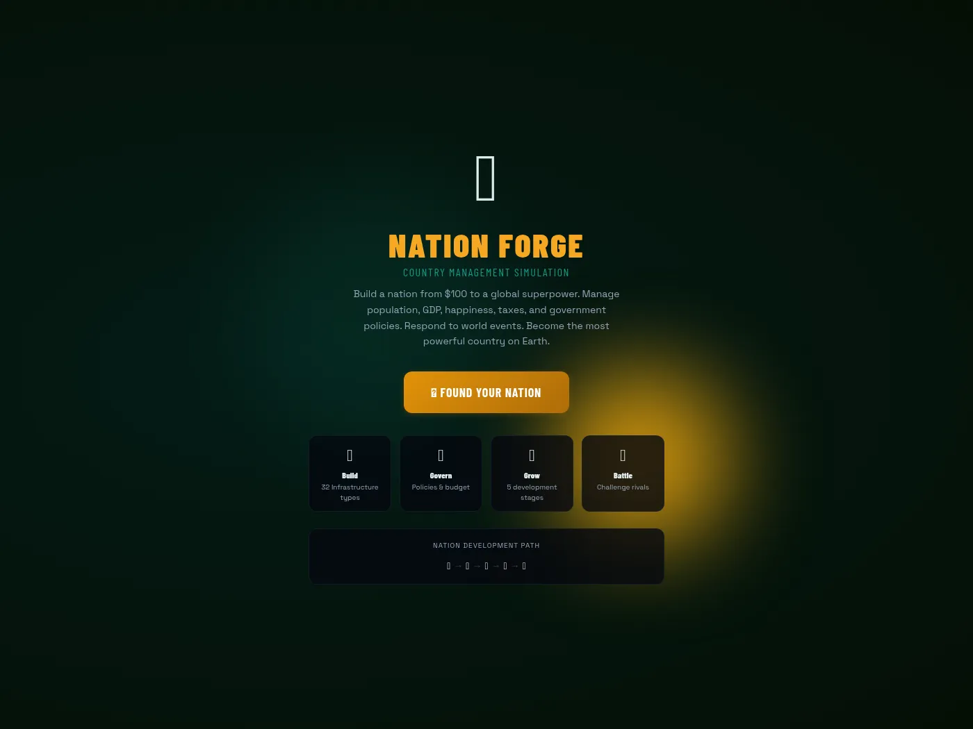 Nation Forge