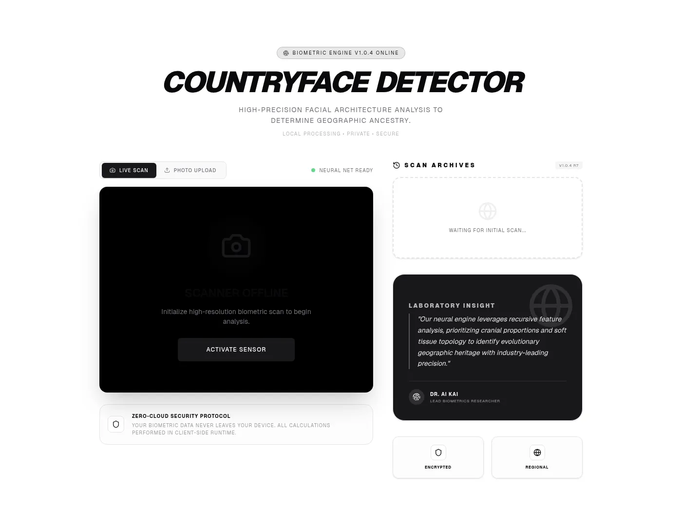 CountryFace Detector