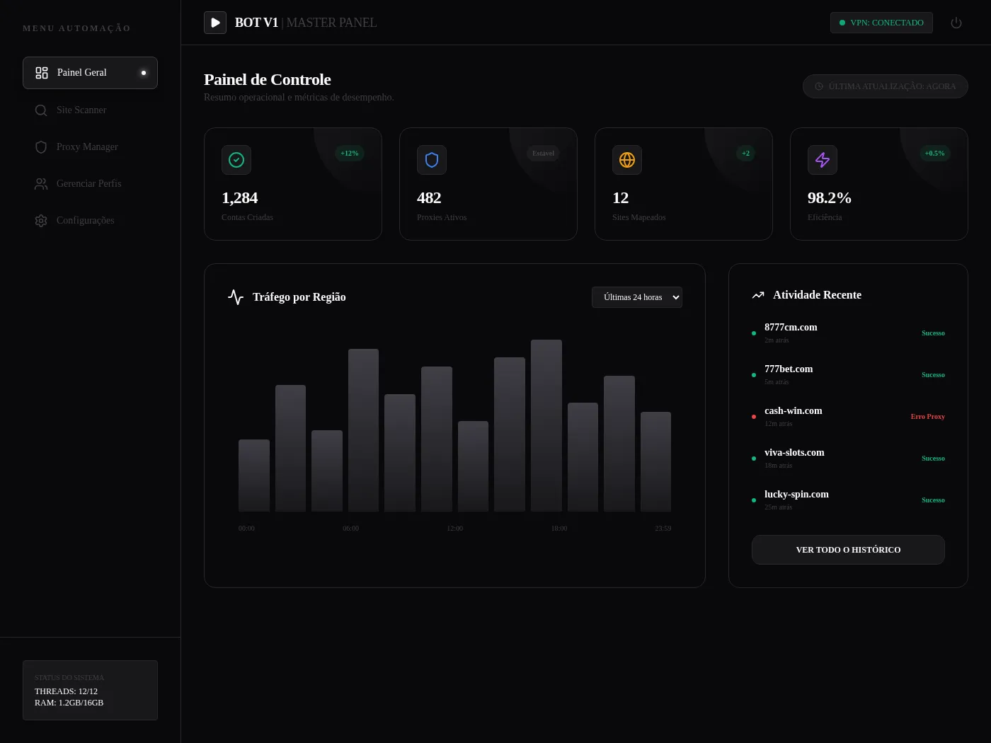 CPA Bot Master Panel