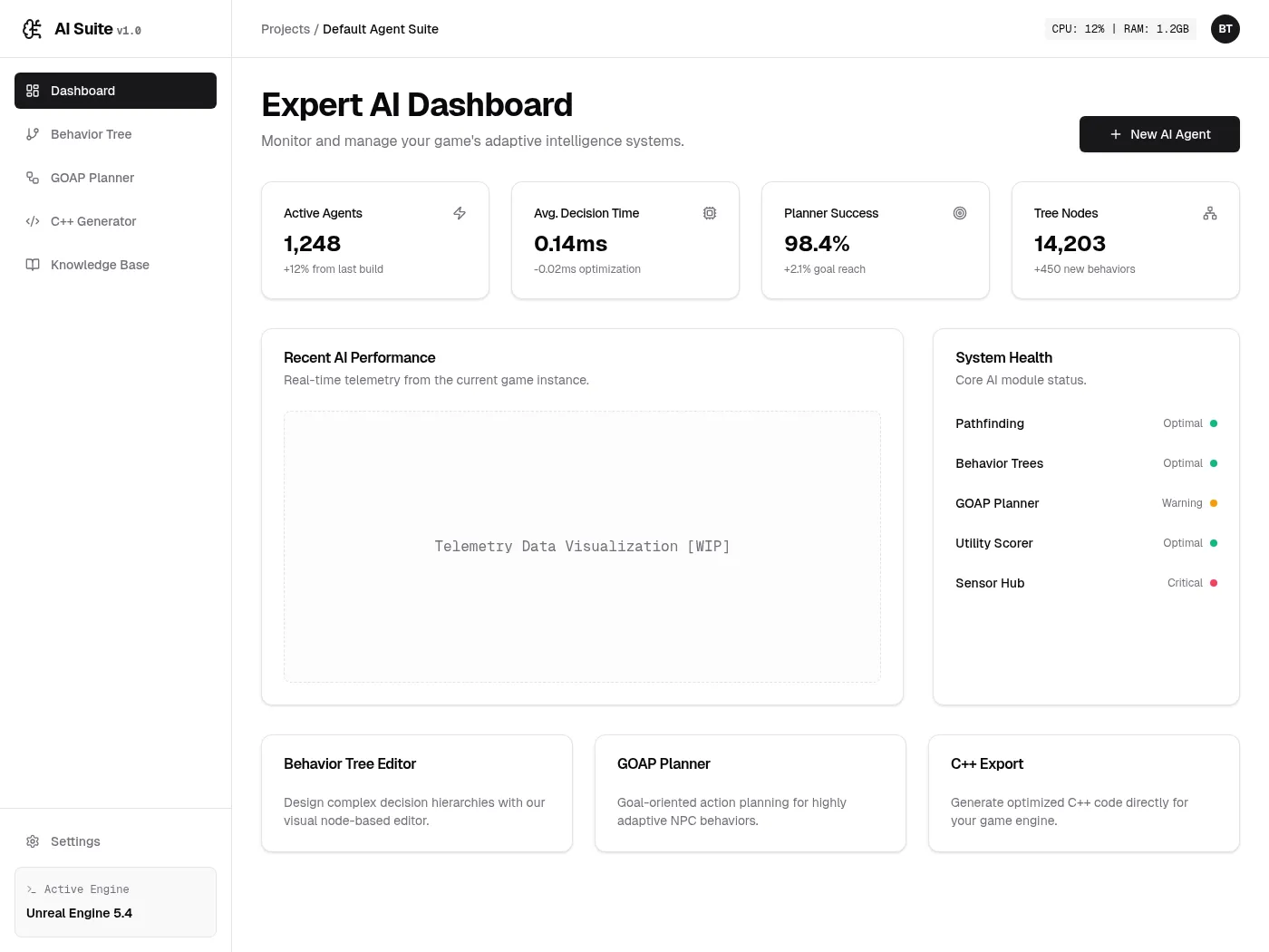 Expert Game AI Suite