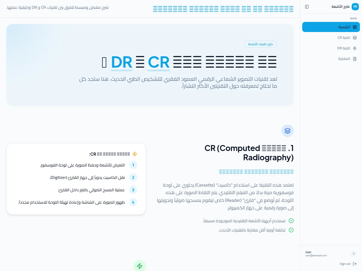 CR & DR Explained