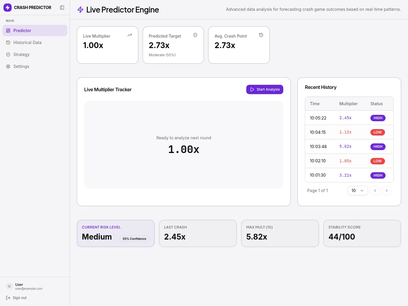 Crash Game Predictor