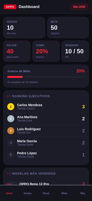 Crea La App