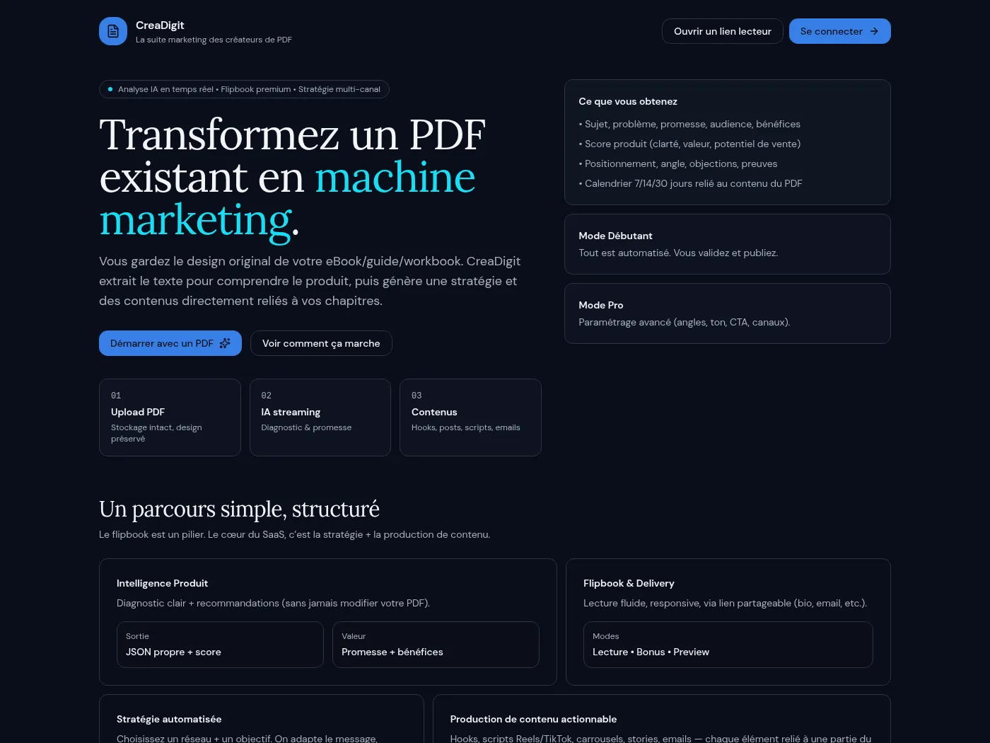 CreaDigit Creator Suite