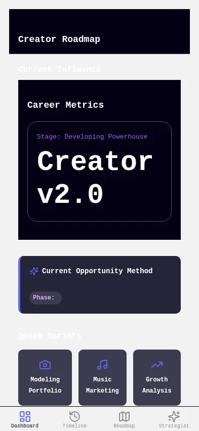 Creator Takeover Roadmap