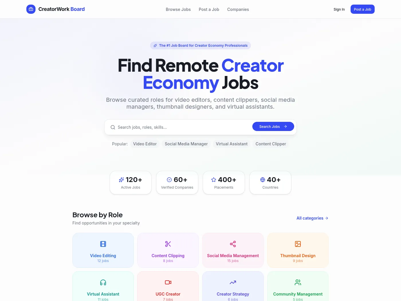 CreatorWork Board
