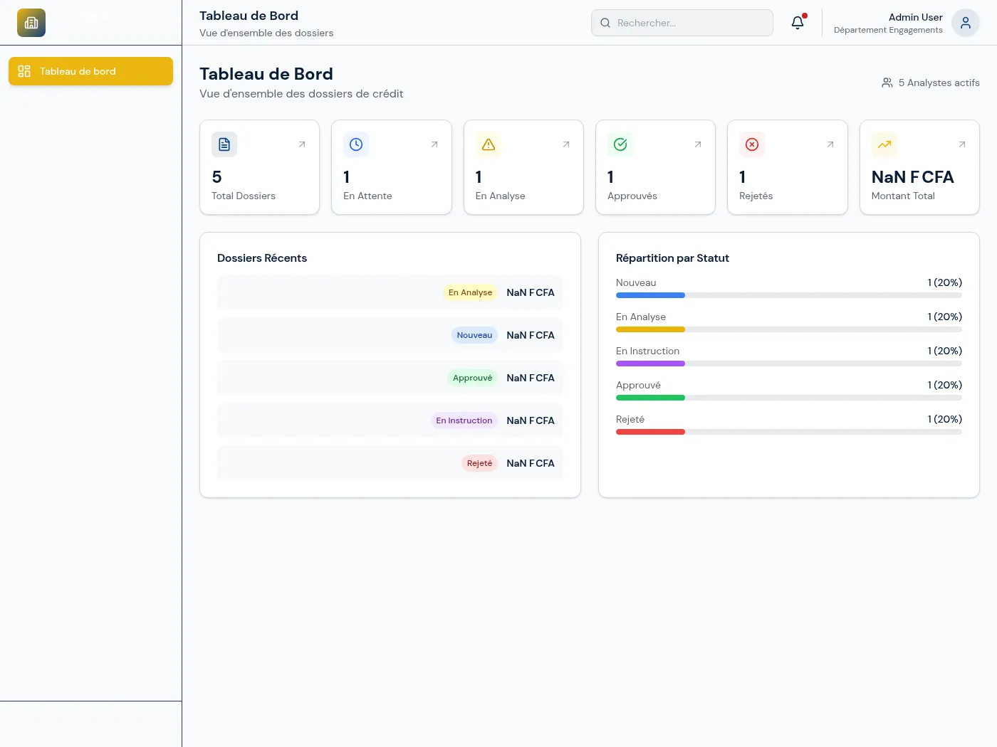 Credit Dossier Tracker